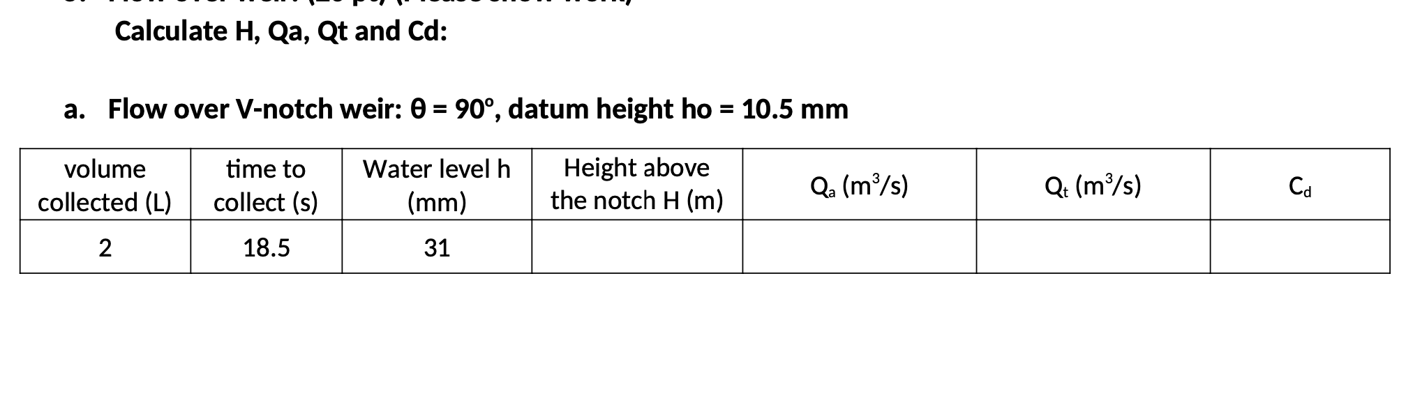 Solved Calculate H, ﻿Qa, ﻿Qt and Cd:a. ﻿Flow over V-notch | Chegg.com