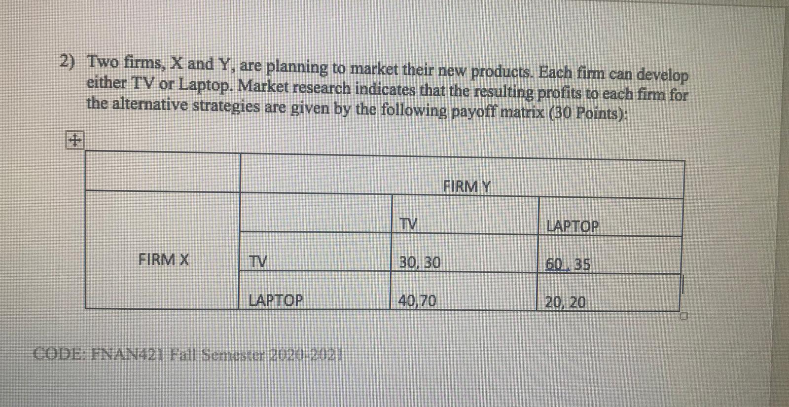 Solved If both firms make their decisions at the same time | Chegg.com