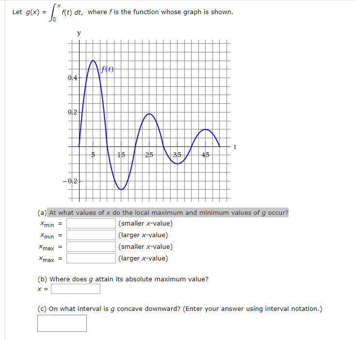 solved-at-what-values-of-x-do-the-local-maximum-and-minimum-chegg