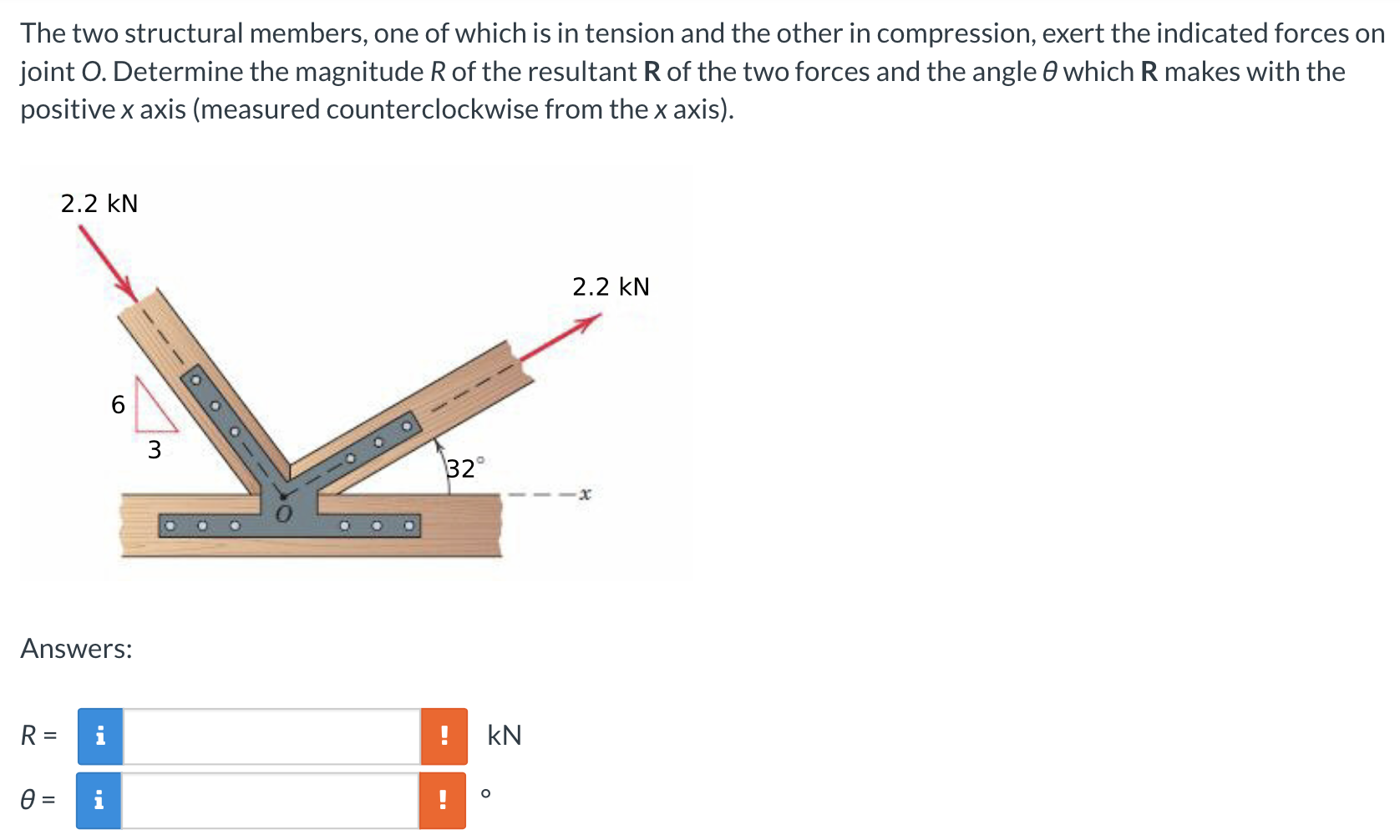 Solved The two structural members, one of which is in | Chegg.com