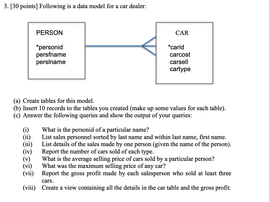 Solved 3. [30 points] Following is a data model for a car | Chegg.com