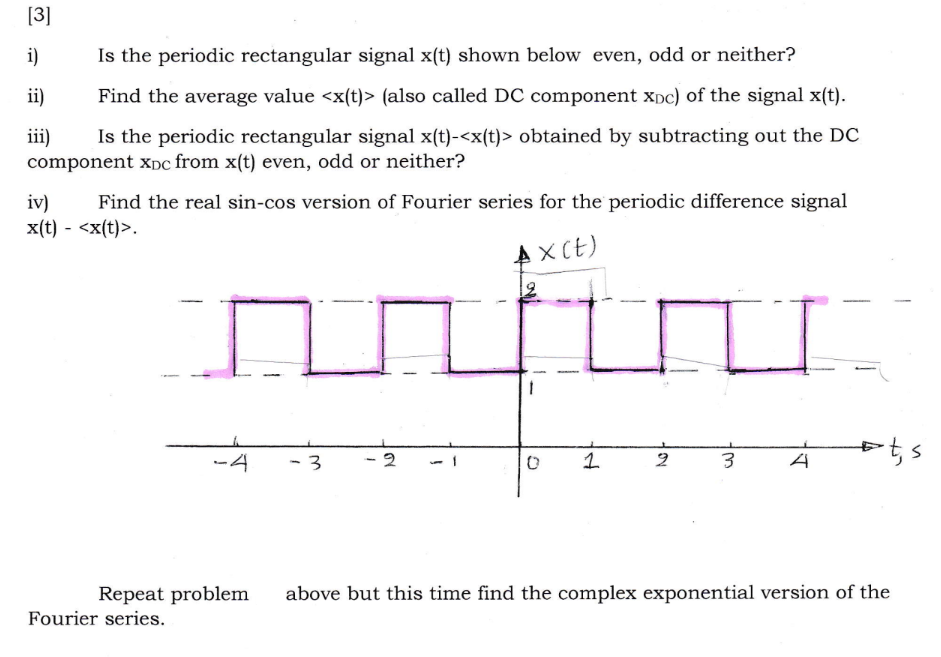 Solved Is the periodic rectangular signal x(t) shown below | Chegg.com