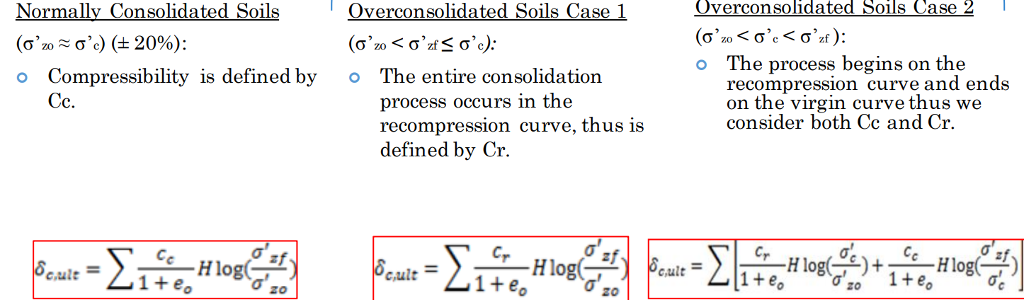 Solved PLEASE USE THE FOLLOWING EQUATION SET OF EQUATION's | Chegg.com