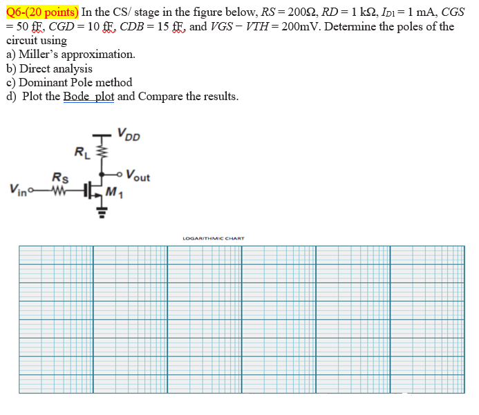 Q6-(20 points) In the CS/ stage in the figure below, | Chegg.com