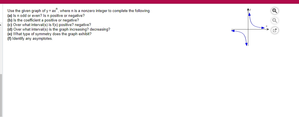 Solved Use the given graph of y=axn, where n is a nonzero | Chegg.com