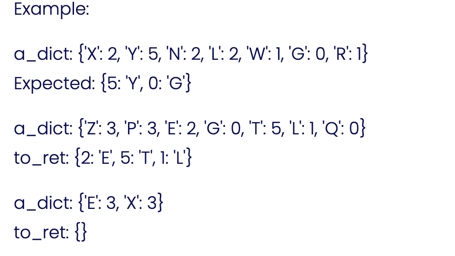 Solved unique_values(a_dict:dict) -> dict This function will | Chegg.com