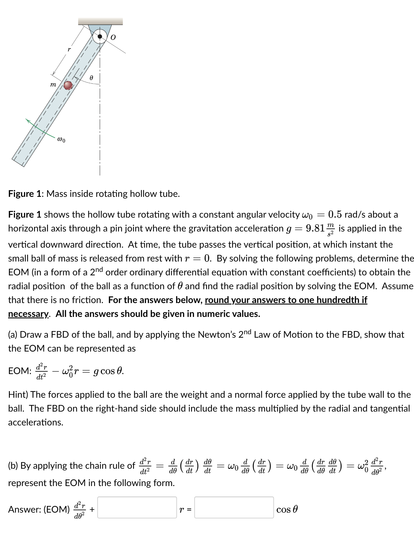 Figure 1: Mass Inside rotating hollow tube. Figure 1 | Chegg.com