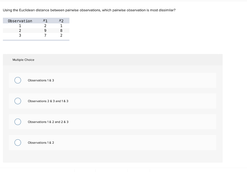 Solved Using the Euclidean distance between pairwise | Chegg.com