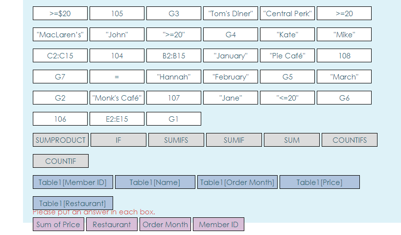 Solved (1) Place the Table 1 fields into the correct boxes | Chegg.com
