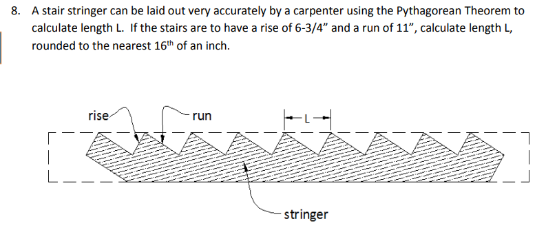 Solved 8. A stair stringer can be laid out very accurately | Chegg.com