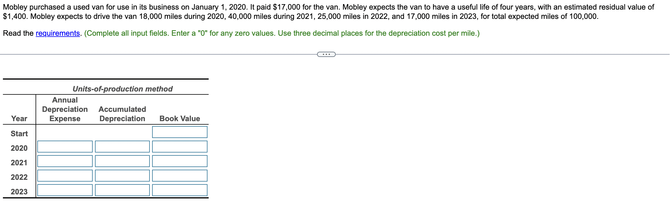 Solved Mobley purchased a used van for use in its business | Chegg.com