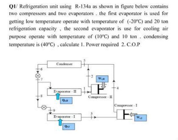 QI/ Refrigeration unit using R-134a as shown in | Chegg.com