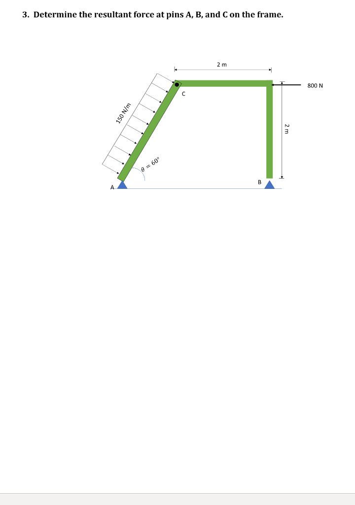 Solved 3. Determine the resultant force at pins A, B, and | Chegg.com