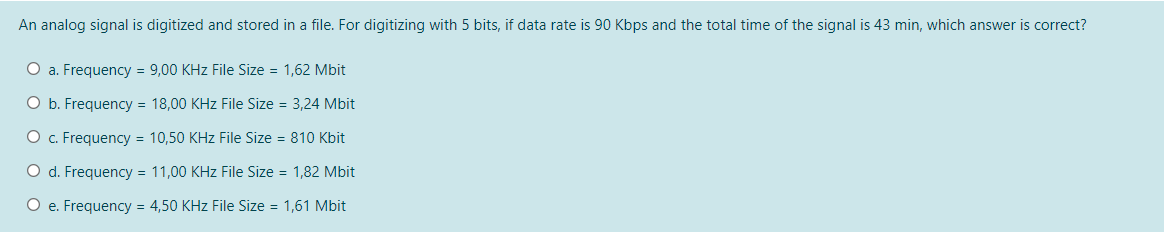 Solved 15,80 Signal 16 13,30 14 12 11,27 9,07 5,24 ON 06. | Chegg.com