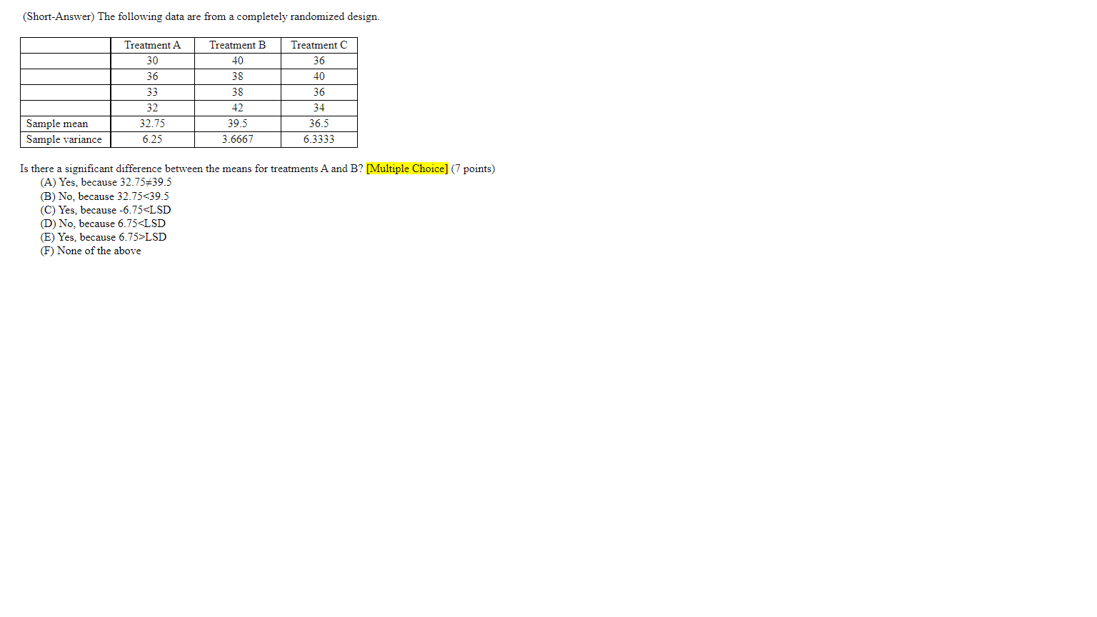 Solved (Short-Answer) The following data are from a | Chegg.com