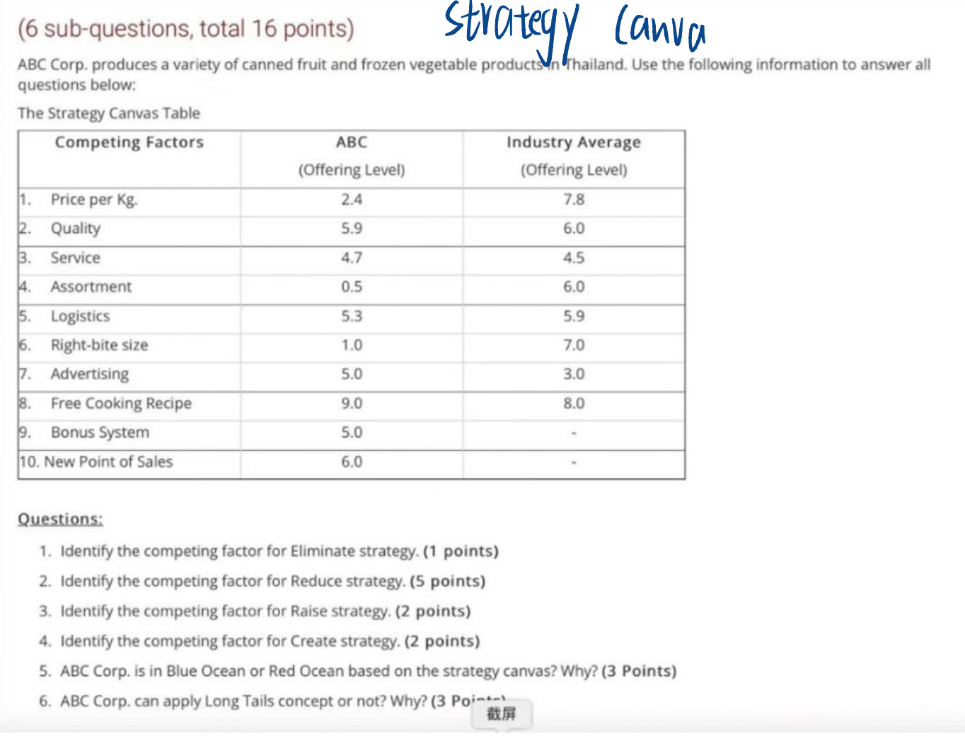 Solved ( 6 sub-questions, total 16 points) strategy canva | Chegg.com