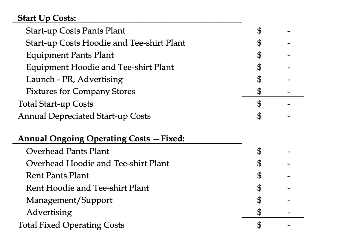 Solved Calculate the total fixed costs for the | Chegg.com