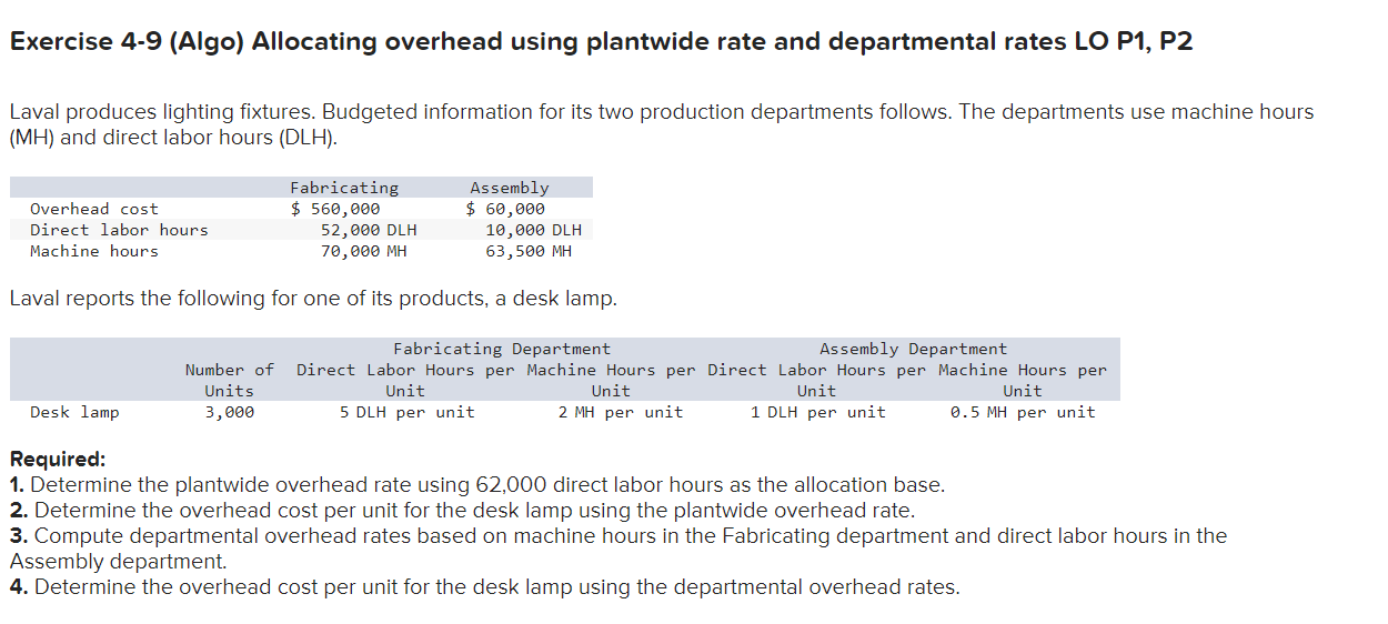 Solved Exercise 4-9 (Algo) Allocating overhead using | Chegg.com