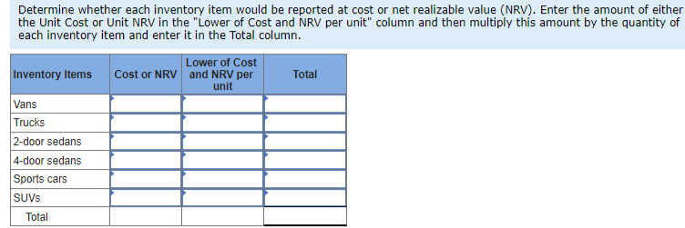 Solved Problem 6-4A (Algo) Report inventory using lower of | Chegg.com