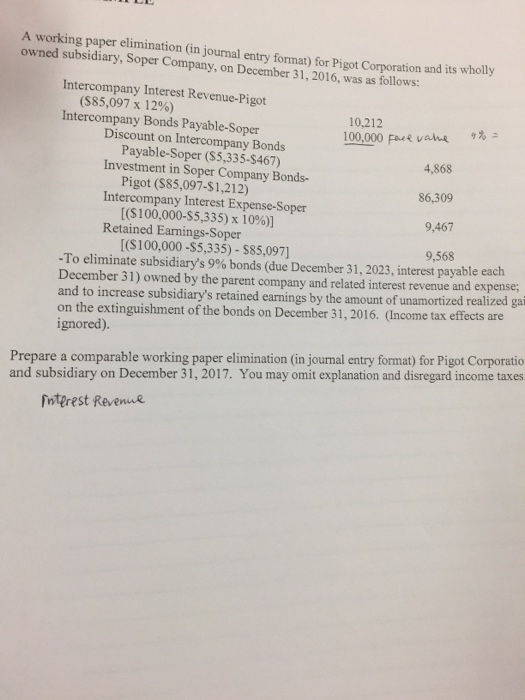 Solved A working paper elimination (in jounal entry format) | Chegg.com