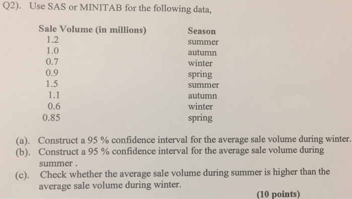 Solved Q2). Use SAS or MINITAB for the following data, Sale | Chegg.com