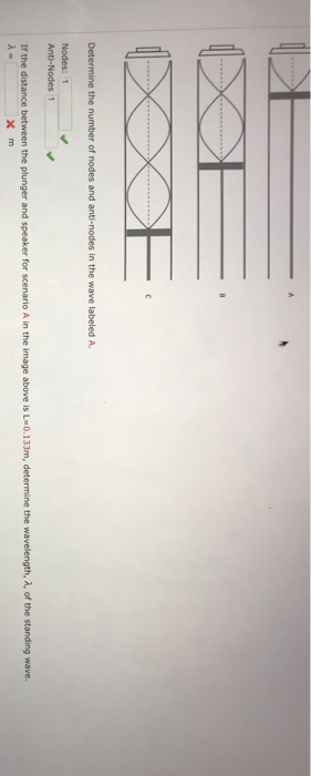 Solved Determine the number of nodes and anti-nodes in the | Chegg.com