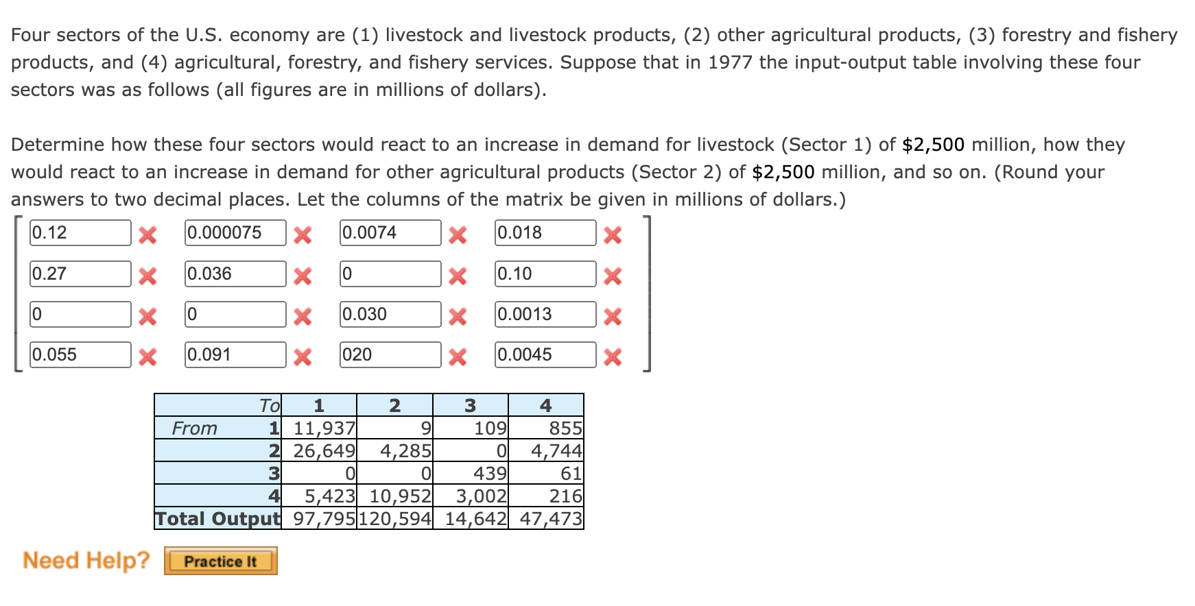 Solved Four sectors of the U.S. economy are (1) livestock | Chegg.com