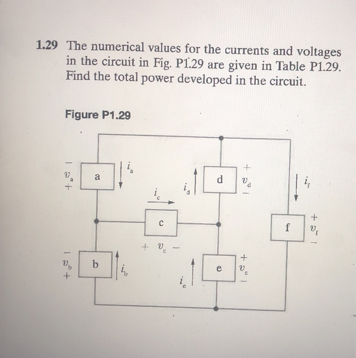 Solved 1.29 The numerical values for the currents and | Chegg.com