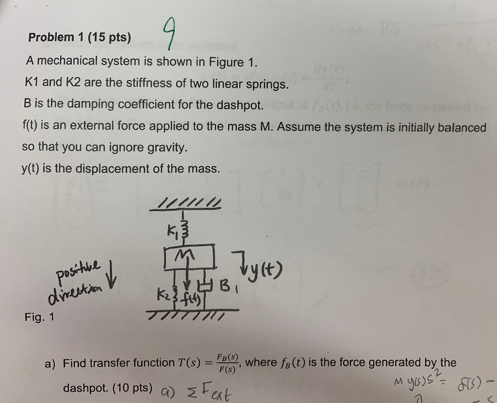 Solved Problem 1 (15 pts) A mechanical system is shown in | Chegg.com