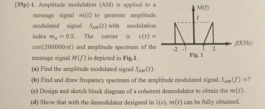 [35p]-1. ﻿Amplitude modulation (AM) ﻿is applied to | Chegg.com
