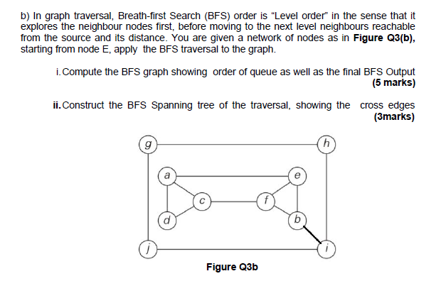 Solved b) In graph traversal, Breath-first Search (BFS) | Chegg.com