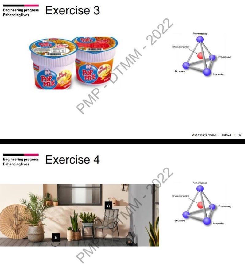 Solved Exercise 3 Enginering grosess Exercise 4 N | Chegg.com