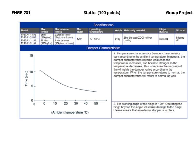 Statics (100 points) ENGR 201 Group Project | Chegg.com