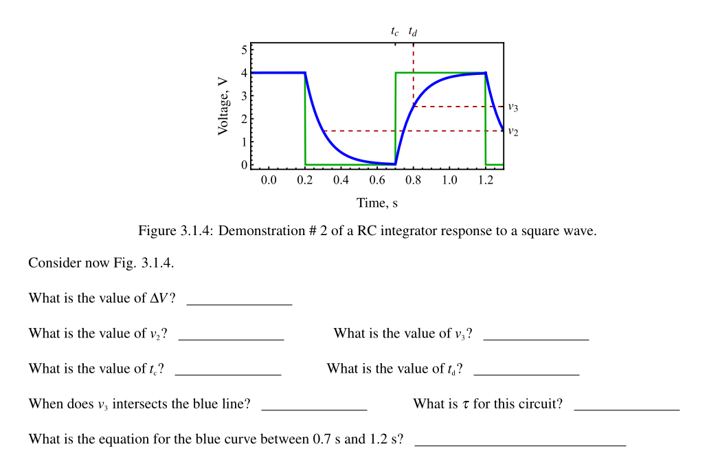 Solved Figure 314 Demonstration 2 Of A Rc Integrator 