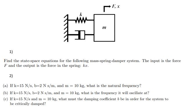 Solved F. Find the state-space equations for the following | Chegg.com