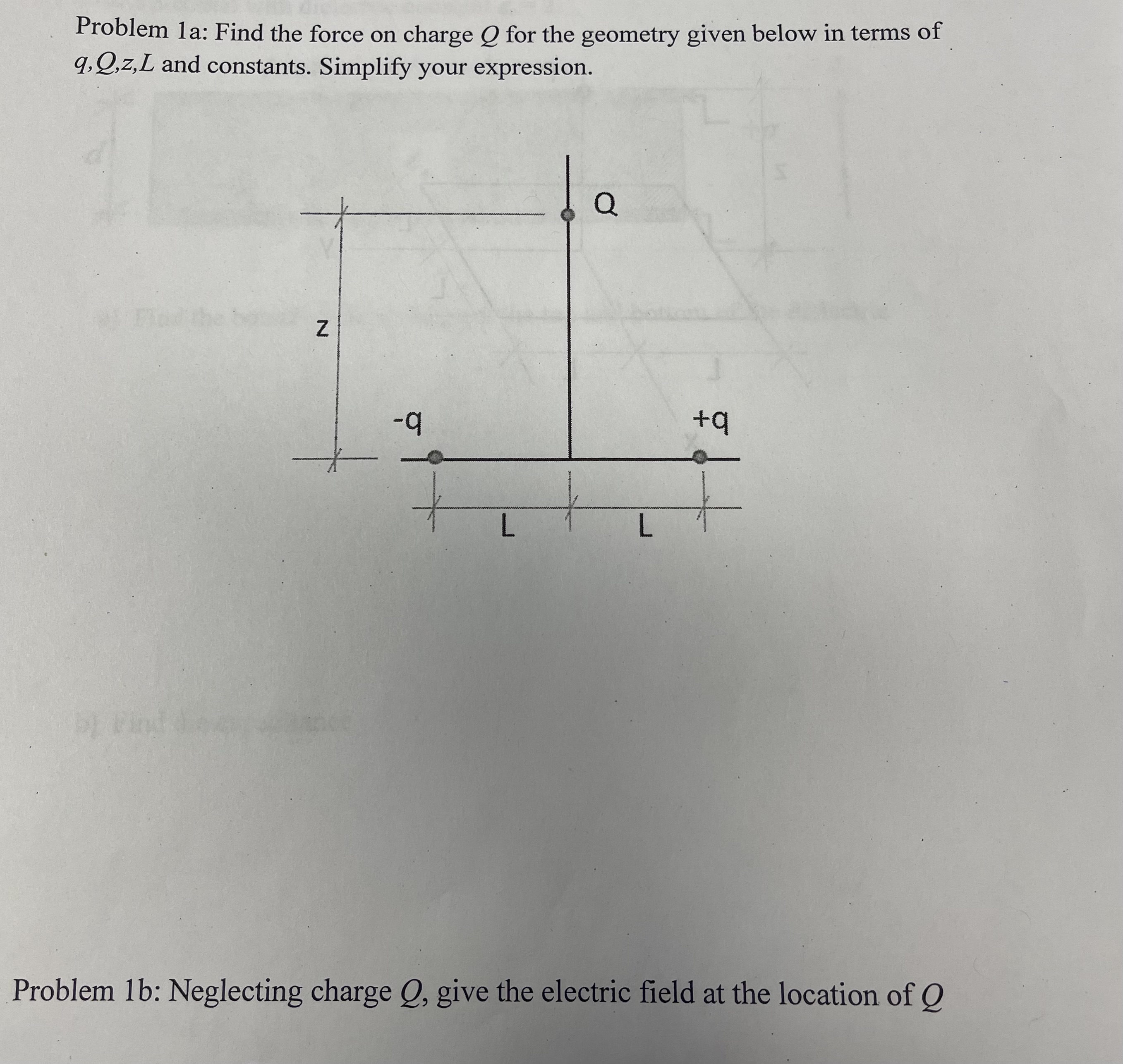 Solved Problem 1a: Find the force on charge Q for the | Chegg.com