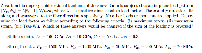 Solved A carbon fiber epoxy unidirectional laminate of | Chegg.com