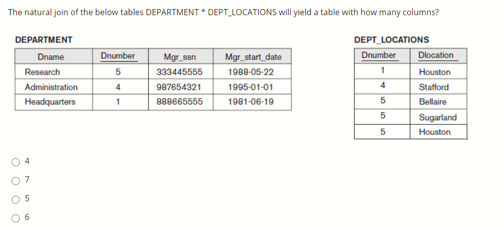 Solved Which One Of The Following Tuple Relational Calculus