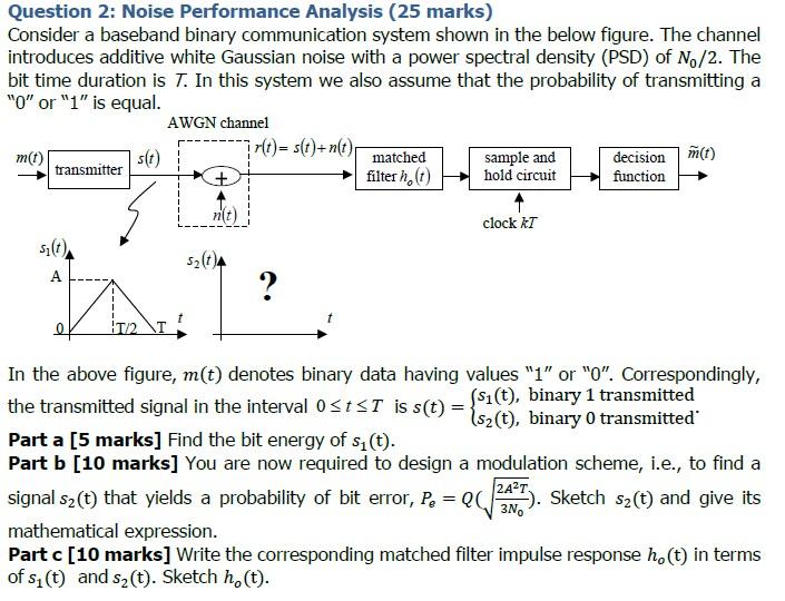 Solved Question 2: Noise Performance Analysis (25 marks) | Chegg.com