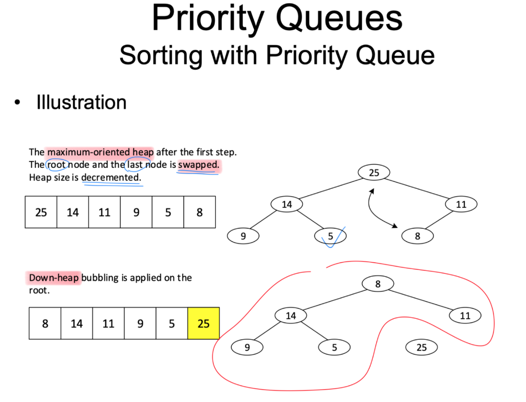 Solved Problem 4 (10 points). Consider the following | Chegg.com