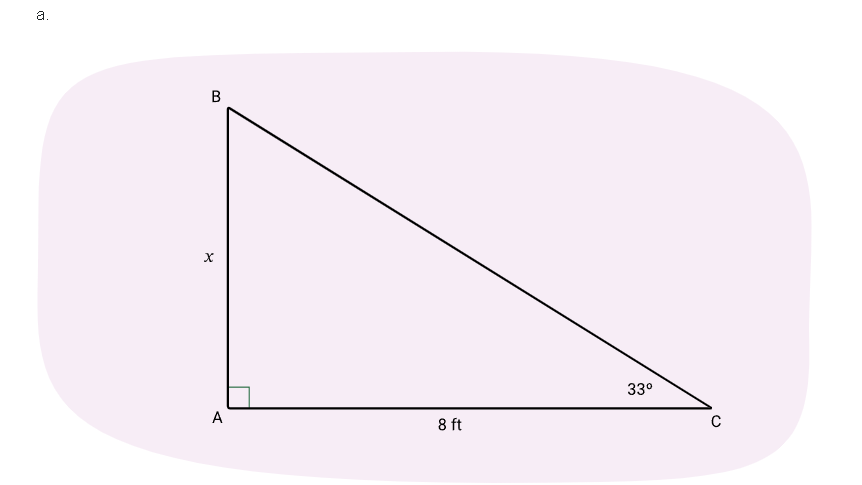 Solved Solve for x in each of the following triangles b. ﻿C. | Chegg.com
