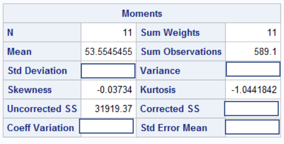 Solved how do we calculate the following. our professor only | Chegg.com