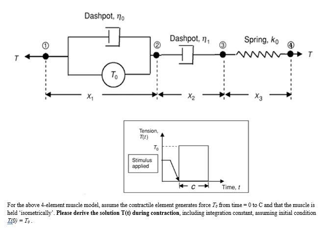 Dashpot, no HI Dashpot, n, Spring, ko T : T To X X2 | Chegg.com