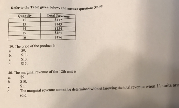 Solved Refer to the Table given below, and answer questions | Chegg.com