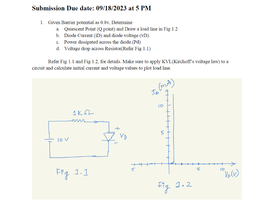 Solved Submission Due date: 09//18//2023 at 5 PM Given | Chegg.com