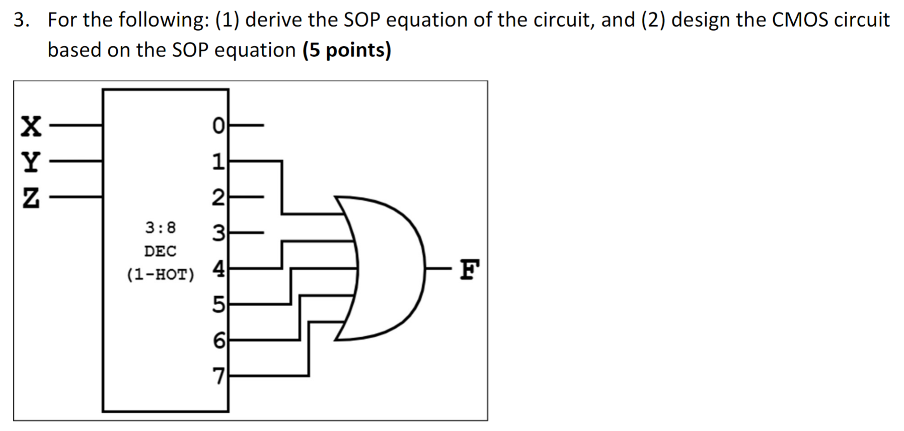 Solved 3. For the following: (1) derive the SOP equation of | Chegg.com Solved 3. For the following: (1) derive the SOP equation of | Chegg.com