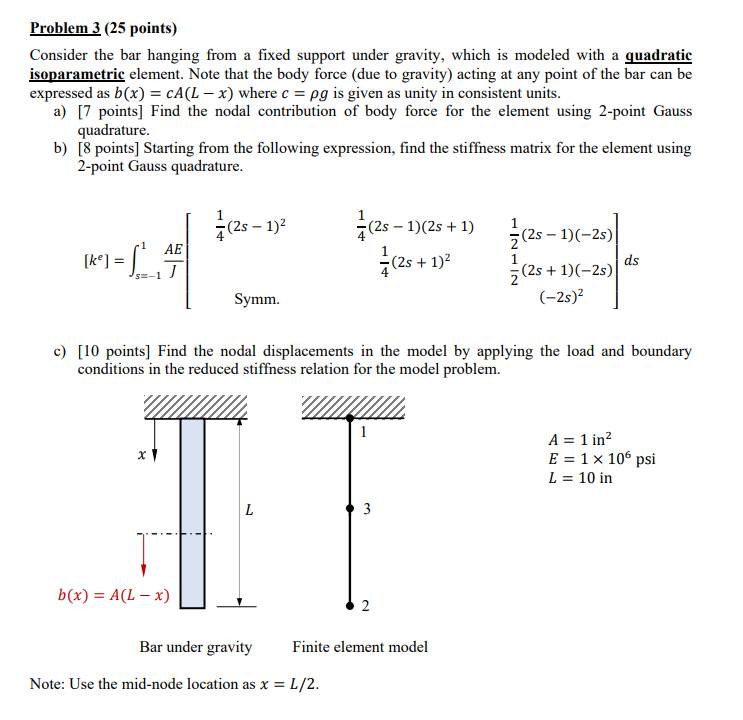 Solved Problem 3 (25 points) Consider the bar hanging from a | Chegg.com