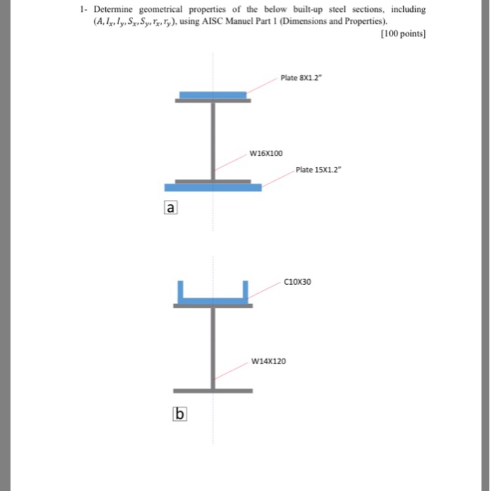 Solved 1- Determine geometrical properties of the below | Chegg.com