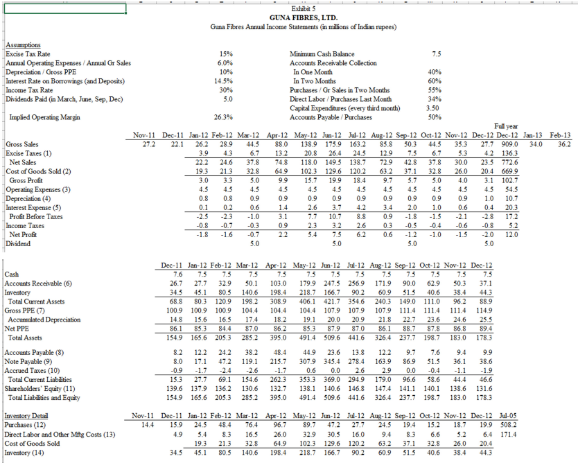 Solved How Do You Calculate Accounts Receivable Days