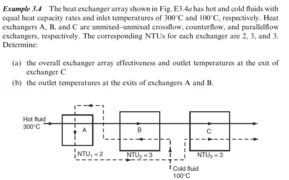 Example 3.4 The heat exchanger array shown in Fig. | Chegg.com